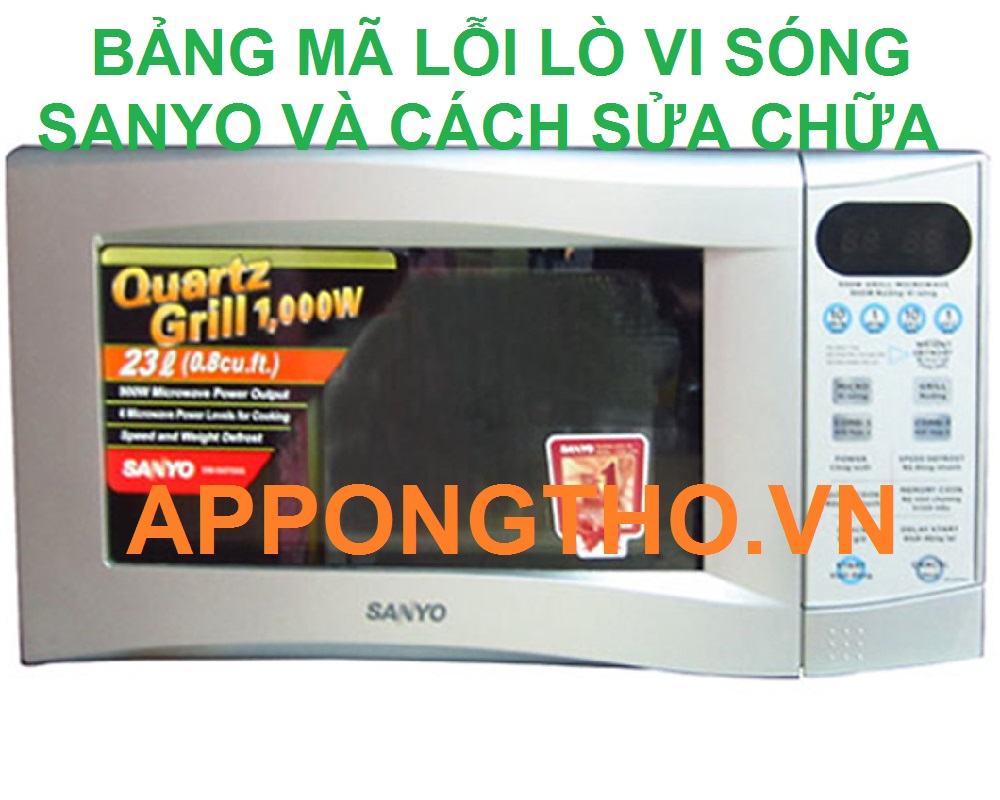 Bảng Mã Lỗi Lò Vi Sóng Sanyo Inverter Full Khắc Phục Từ A-Z